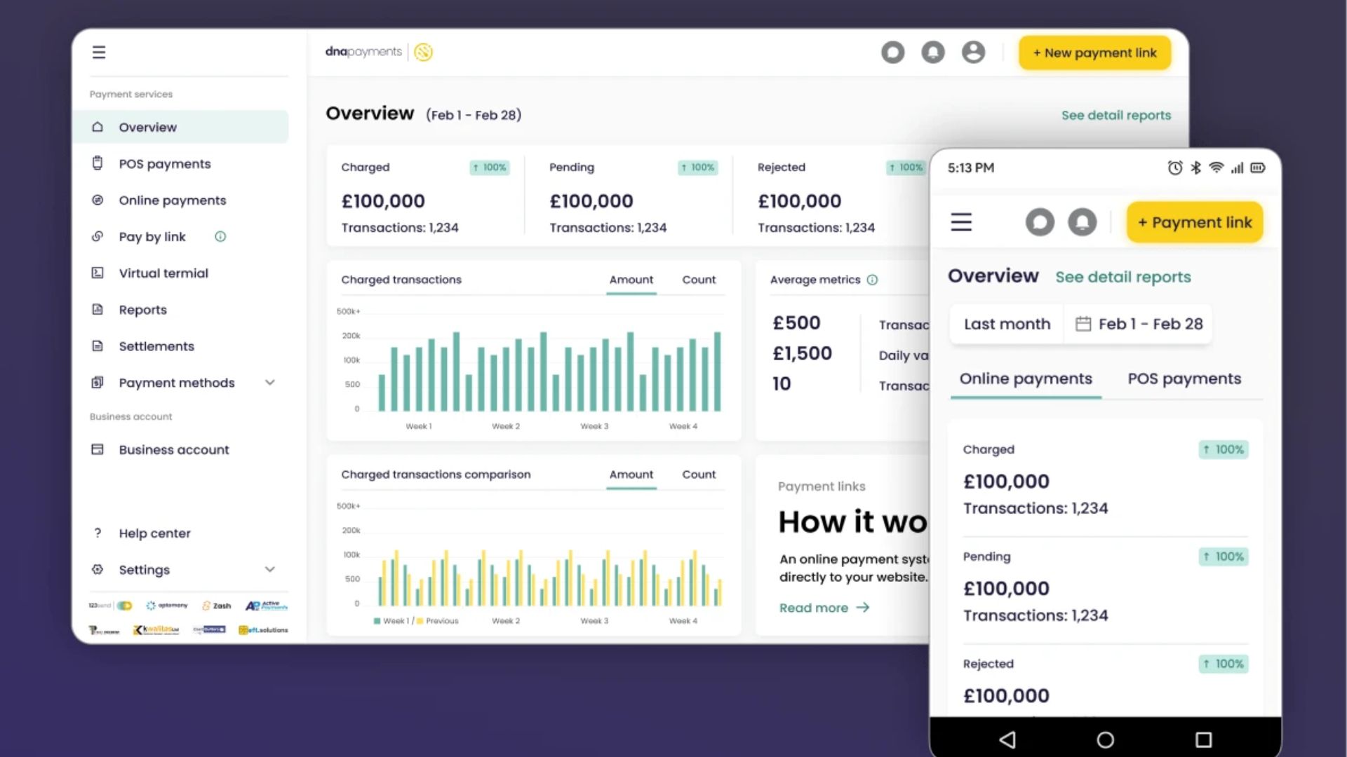 Top 5 Banking & Fintech Design Examples & Cases