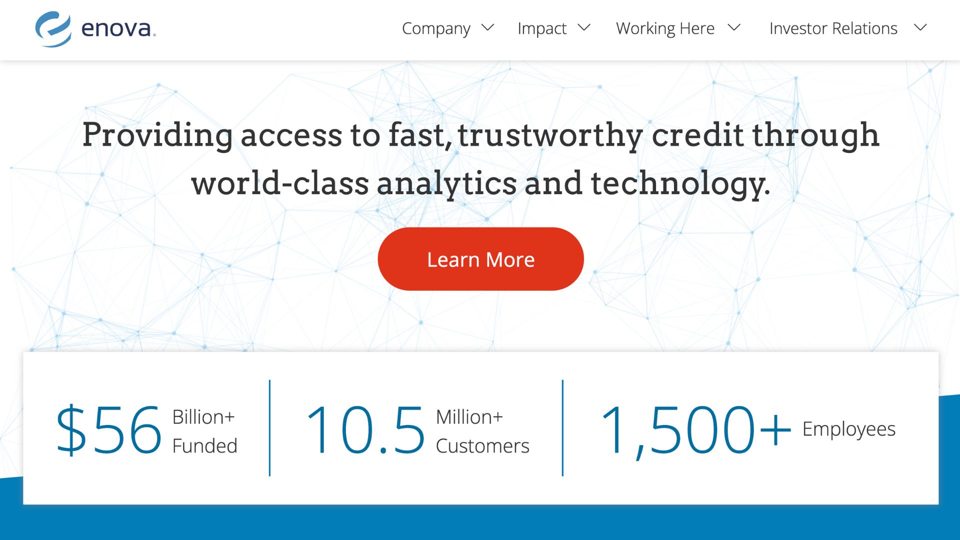 Top 11 Fintech Companies In NYC